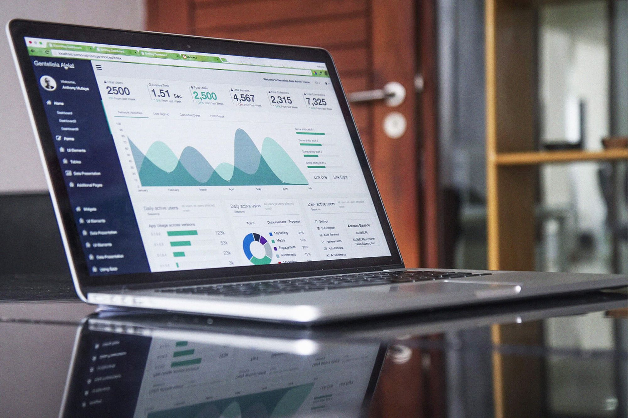 The most important marketing metrics for your business